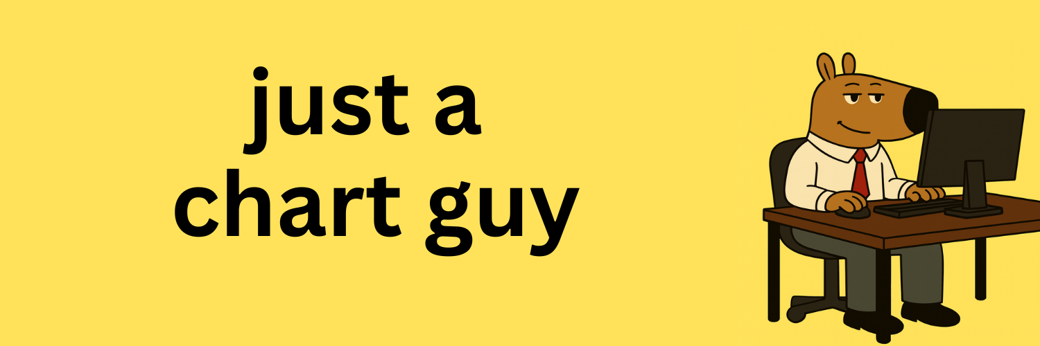 Just a Chart Guy | $CHARTGUY