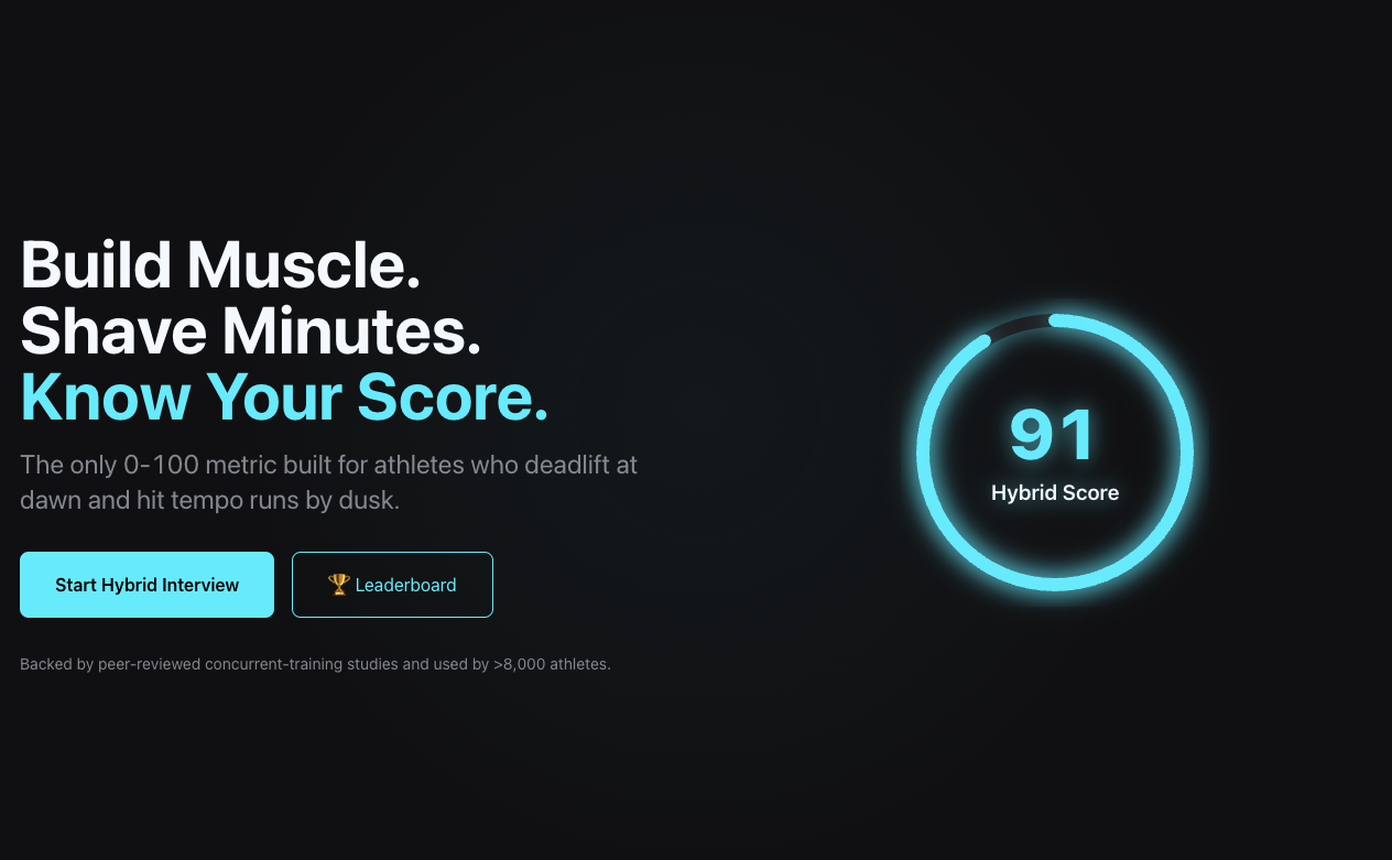 Hybrid Lab - Your Complete Athlete Assessment